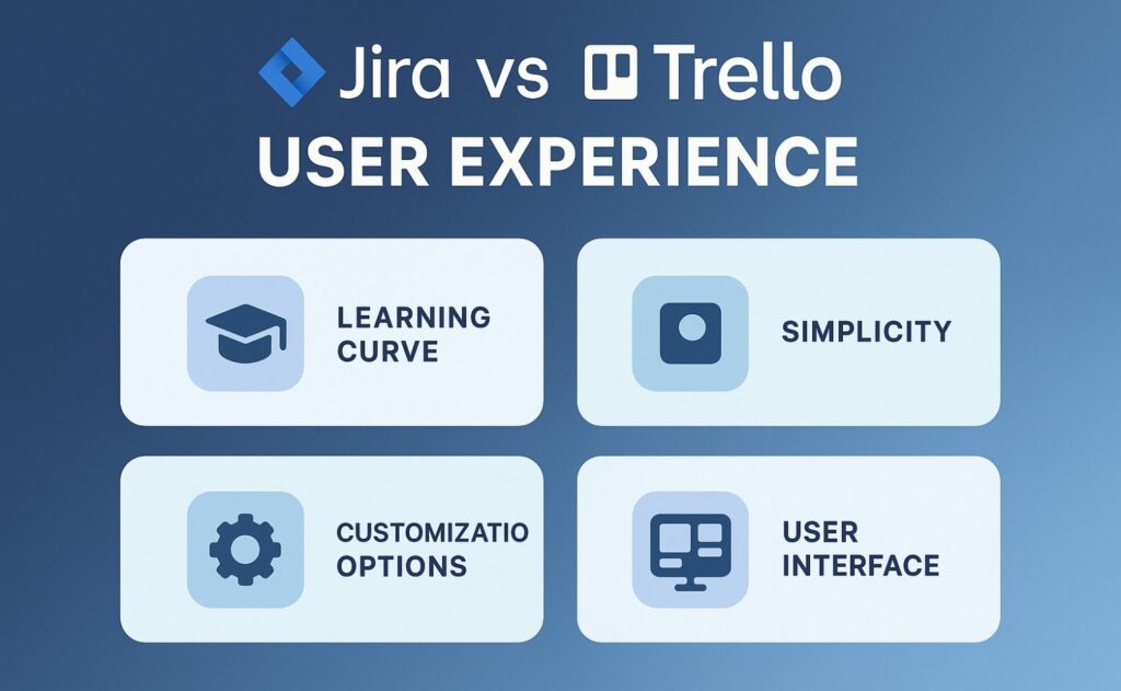 Jira vs Trello: Which Project Management Tool Wins in 2025