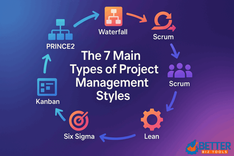 Top 7 Project Management Styles & When to Use Them
